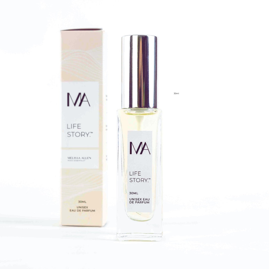 Products – Melissa Allen Mood Essentials